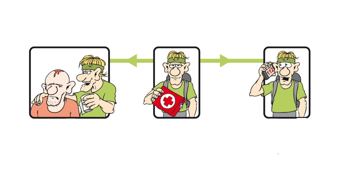 Wie funktioniert das? Notruf